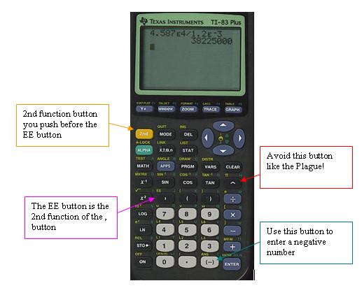 Lesson 4 Scientific Notation